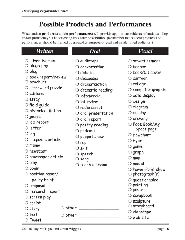 Grasps design-sheets | PDF