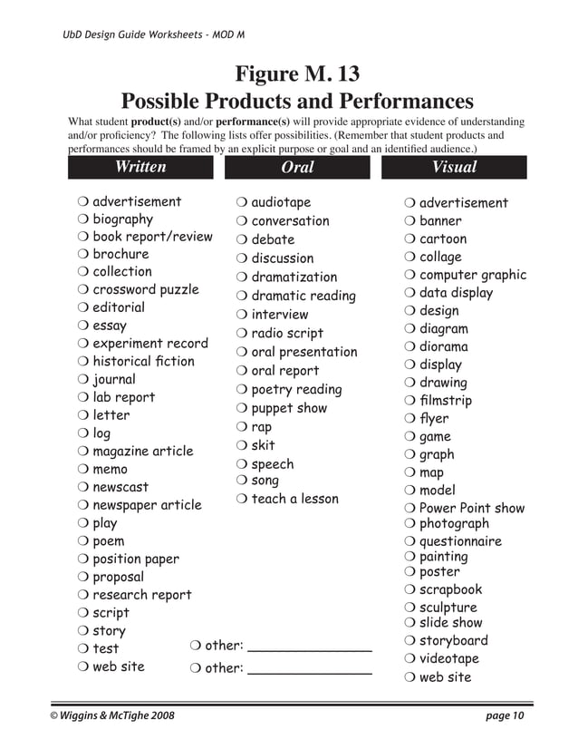 Grasps examples | PDF | Healthy Cooking and Eating | Food & Drink