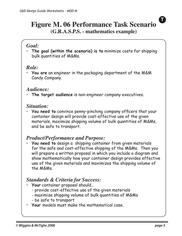 Grasps examples | PDF | Healthy Cooking and Eating | Food & Drink