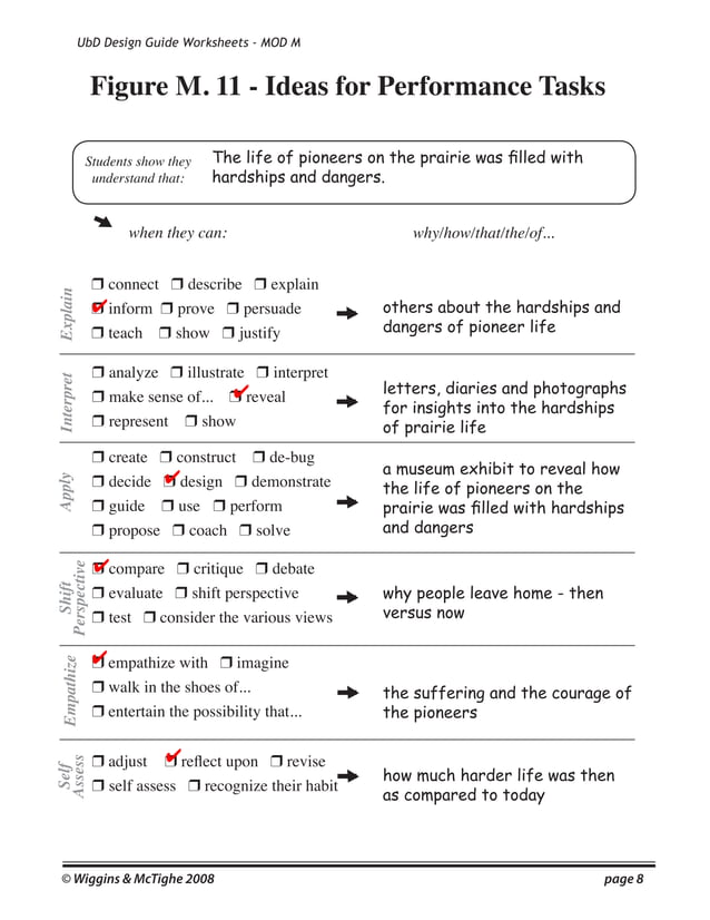 Grasps examples | PDF | Healthy Cooking and Eating | Food & Drink