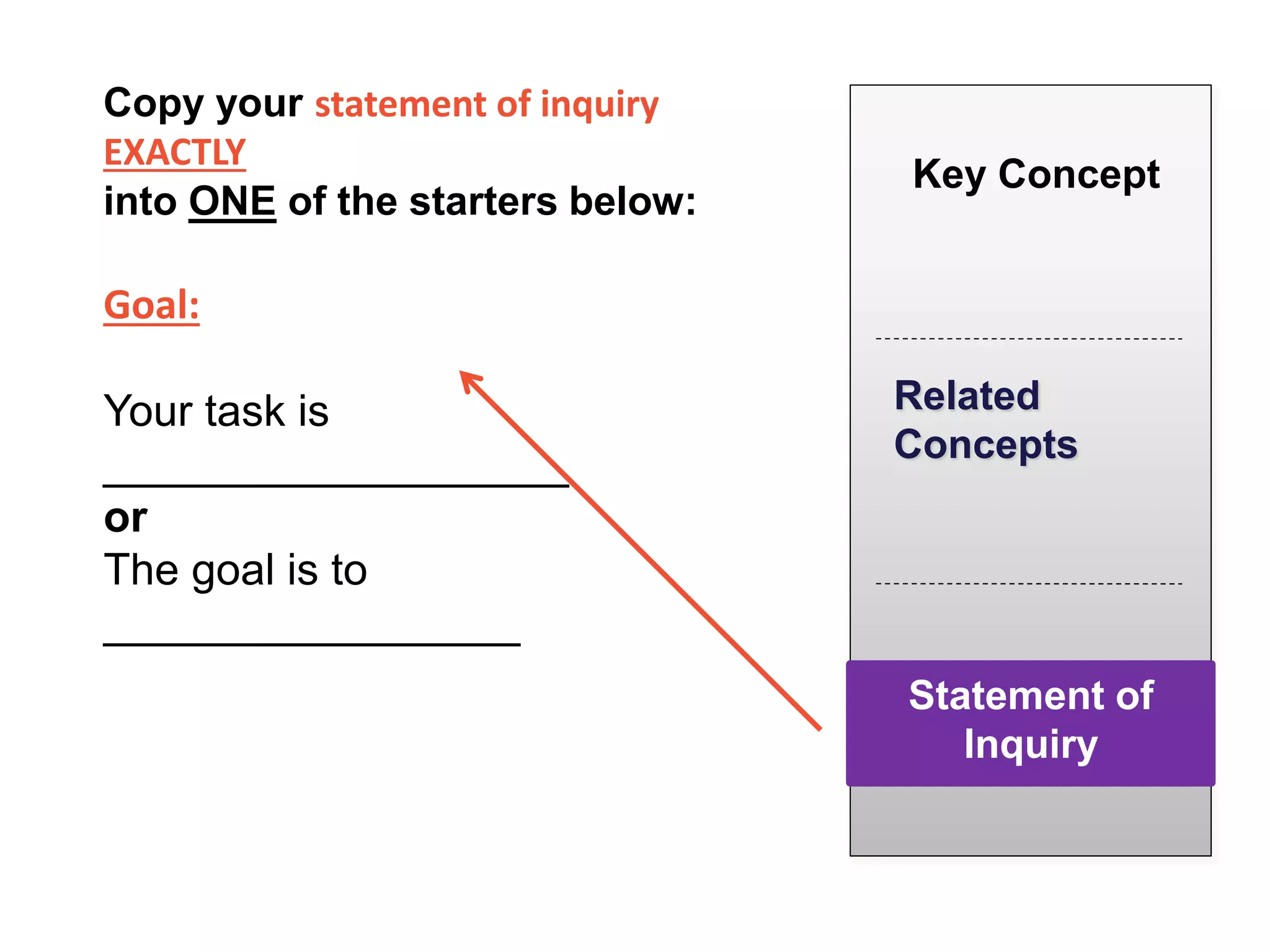 Grasps for assessment design | PPTX