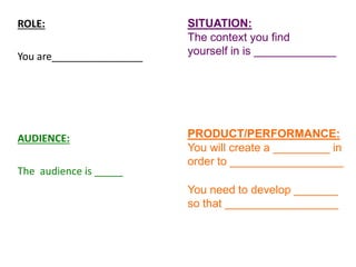 Grasps for assessment design | PPTX