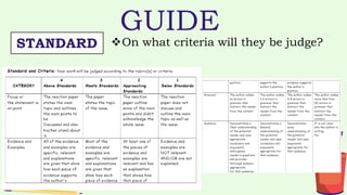 GRASPS FRAMEWORK.pptxppppppppppppppppppp | PPTX