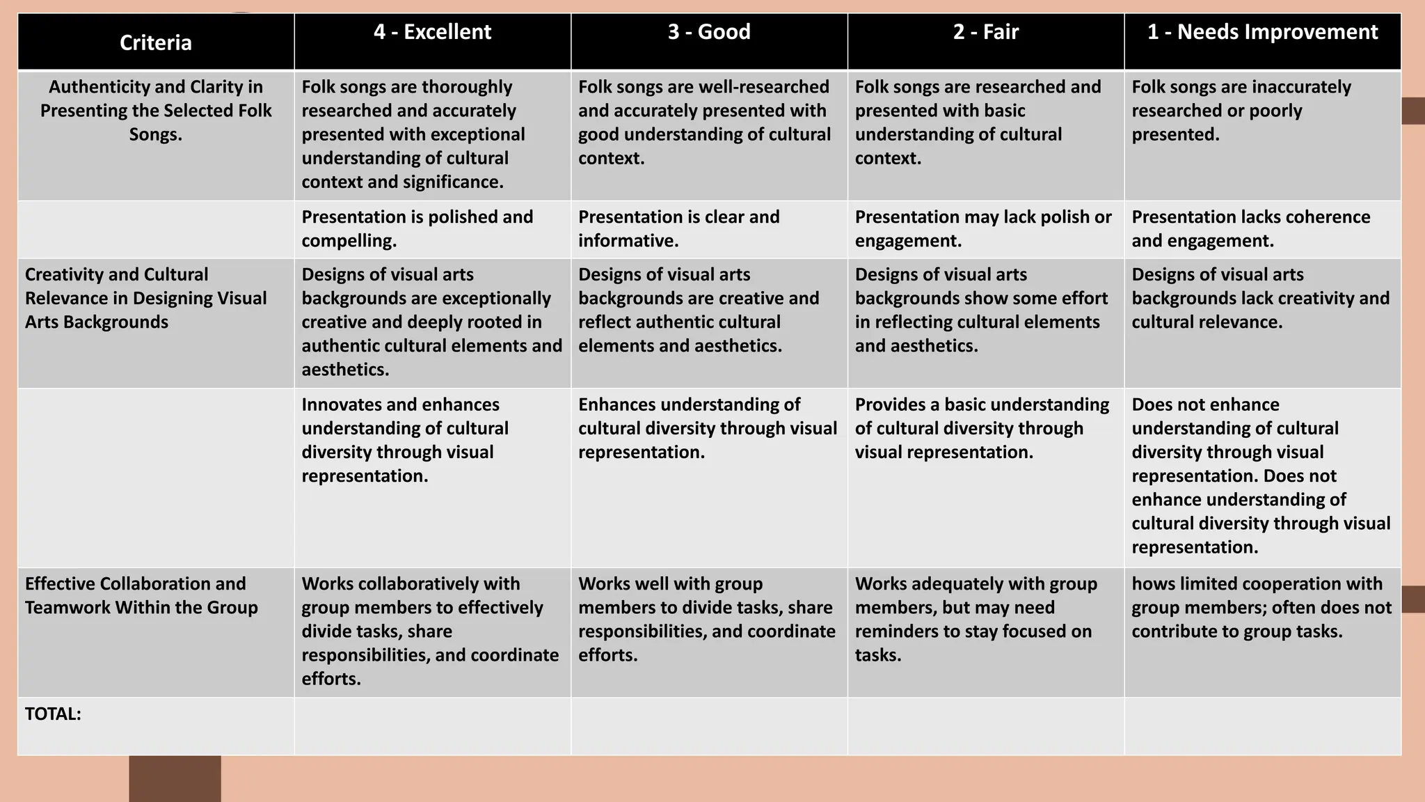 GRASPS grade 8.pptx MUSIC PERFORMANCE TASK | PPTX