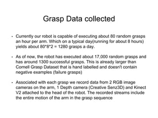 Grasp slides pptx | PPTX | Cameras and Camcorders | Consumer Electronics