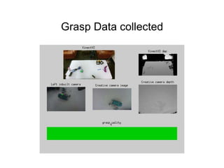 Grasp slides pptx | PPTX | Cameras and Camcorders | Consumer Electronics