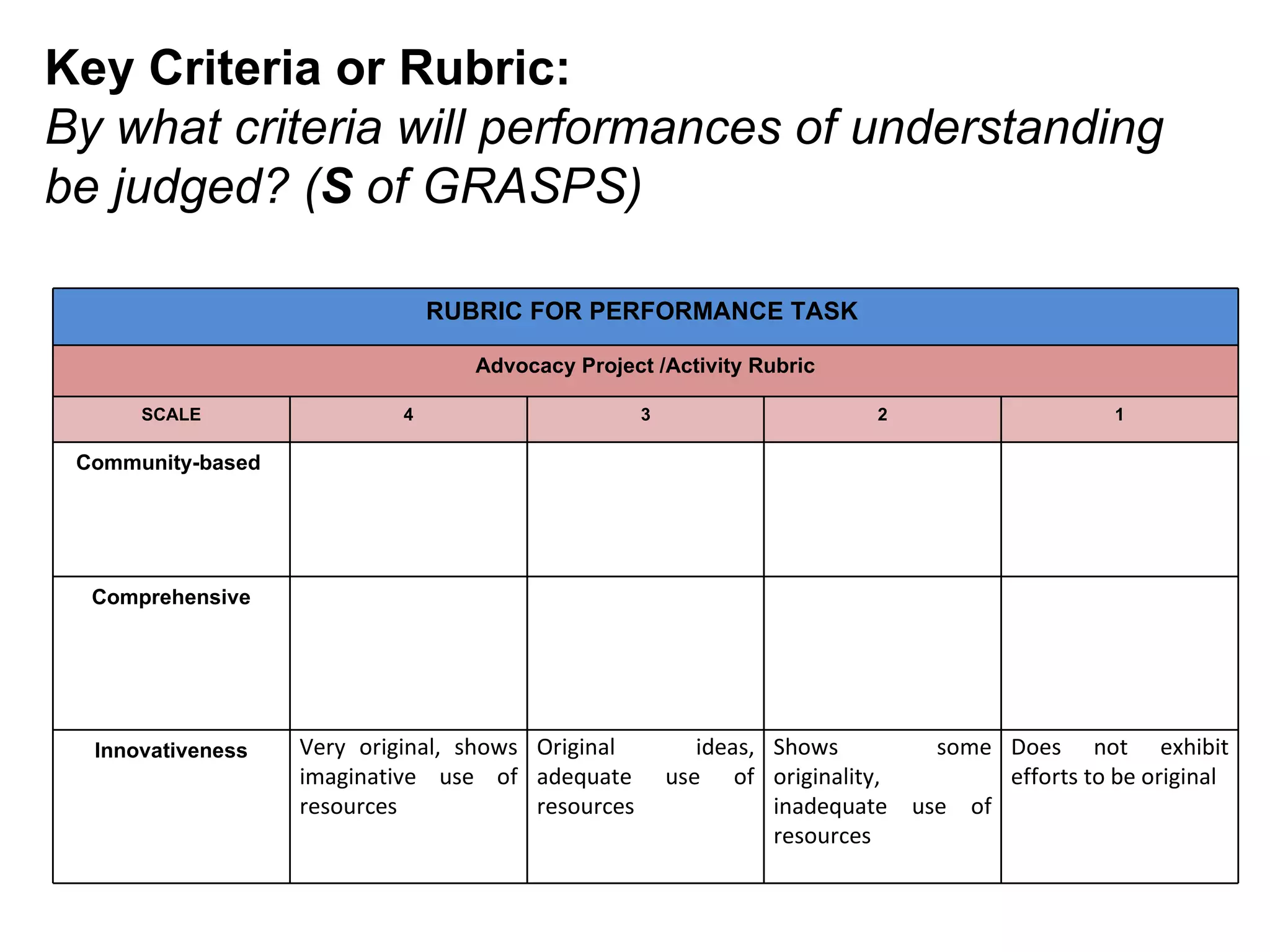 Grasp task - 3 | PPT