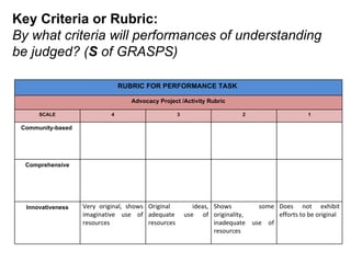 Grasp task - 3 | PPT