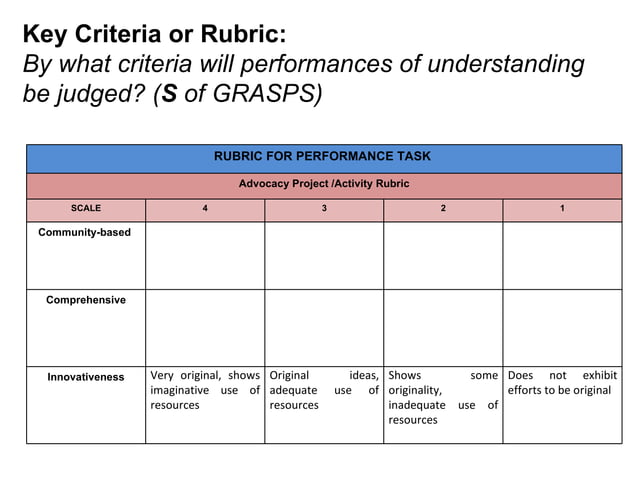 Grasp task - 3 | PPT