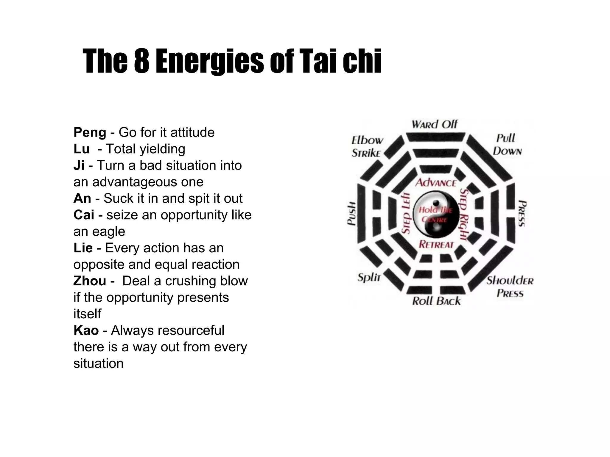 Grasp the sparrow's tail.ppt