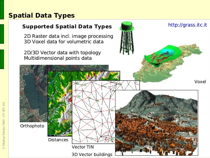 The GRASS GIS software (with QGIS) - GIS Seminar