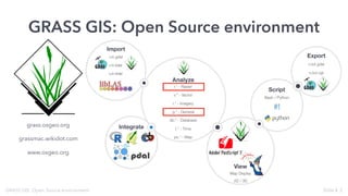 2018 GIS in Development: Grass GIS Striking Terrain Visualizations in ...