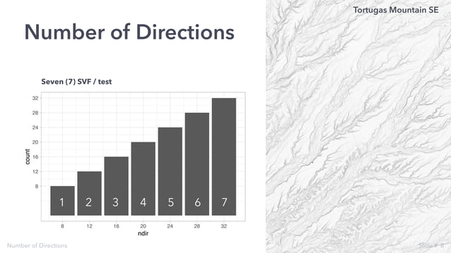 2018 GIS in Development: Grass GIS Striking Terrain Visualizations in ...