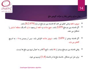 Grasshopper Optimization Algorithm.pptx