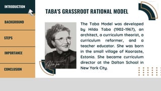GRASSROOT-MODEL GRASSROOT-MODEL GRASSROOT-MODEL.pptx