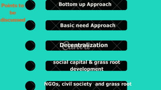 grass root development and the center exploiting peripheries (1).pptx