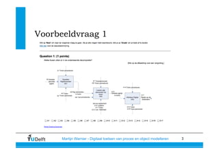 Grassroot Martijn Warnier 2010 | PDF