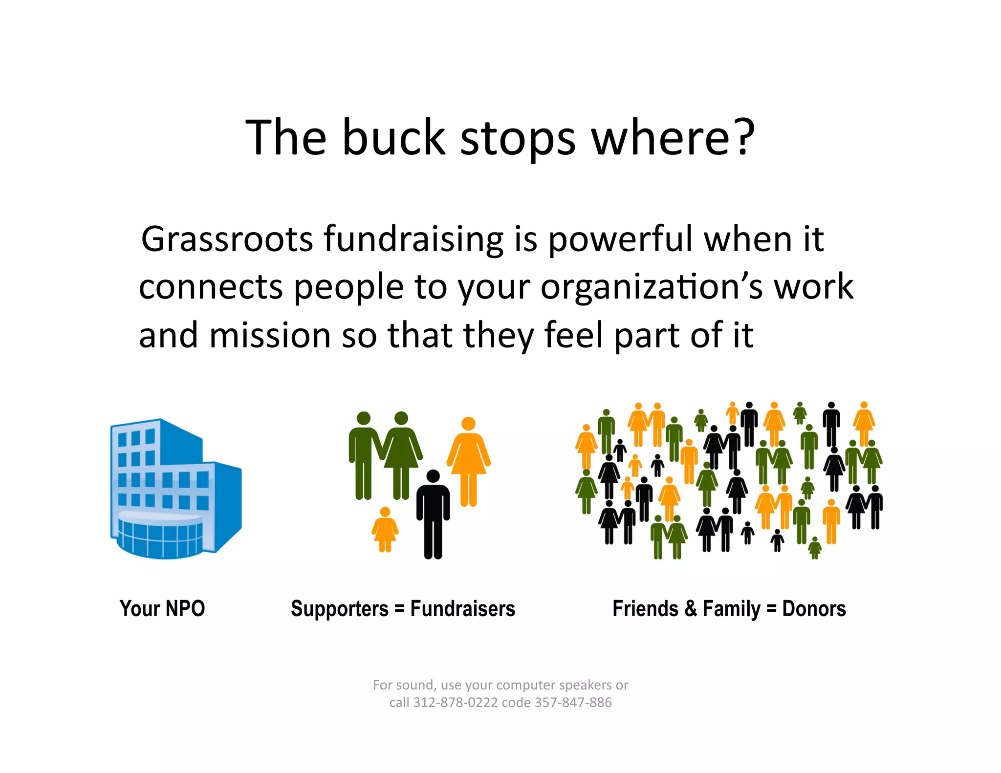 Grassroots fundraising and community organizing | PDF