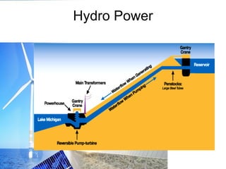 Grass Roots Energy | PPT