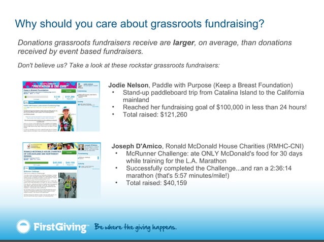 Grassroots Fundraising 101 | PPT