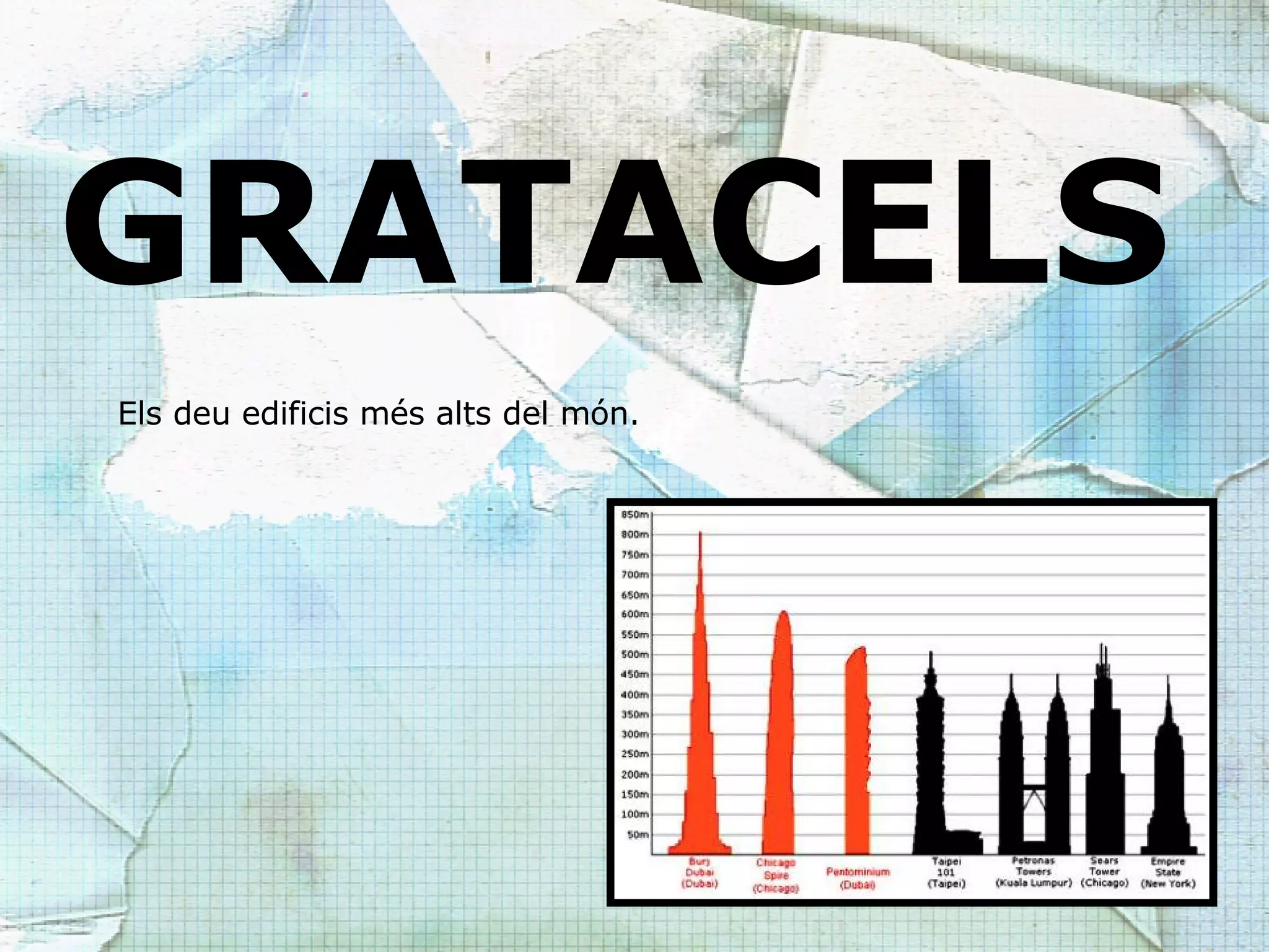 Gratacels | PPT