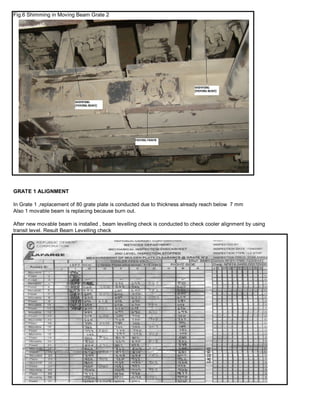 Grate Cooler Alignment | PDF