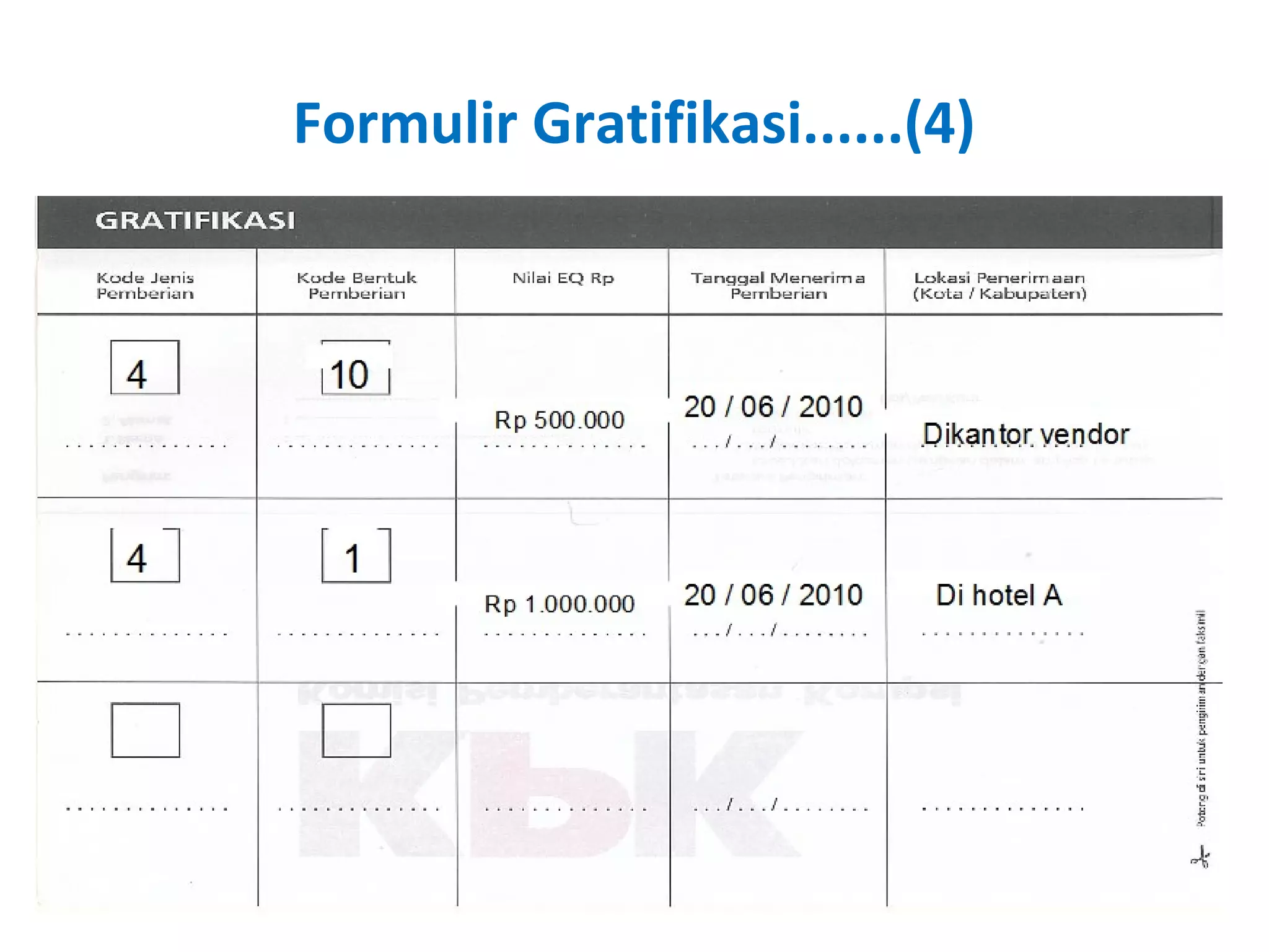 GRATIFIKASI | PPT