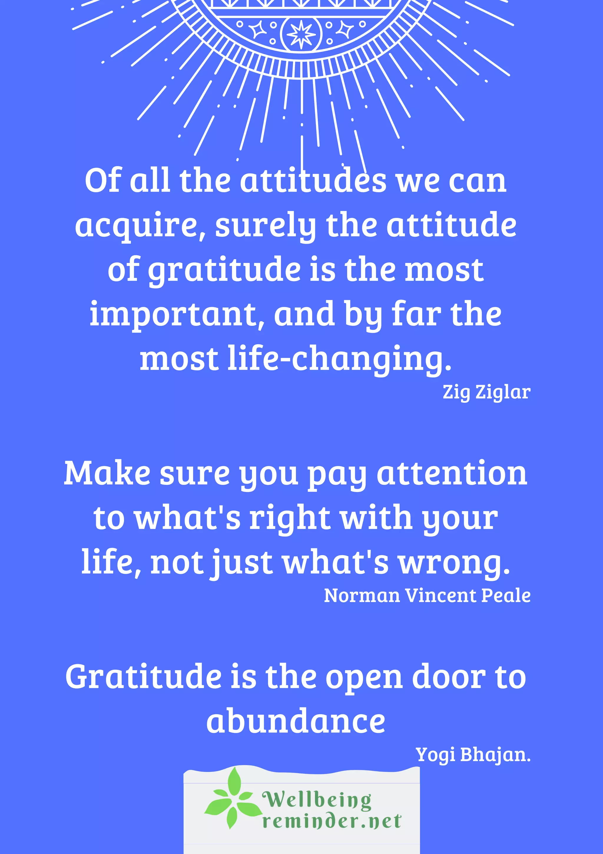 Gratitude | PDF