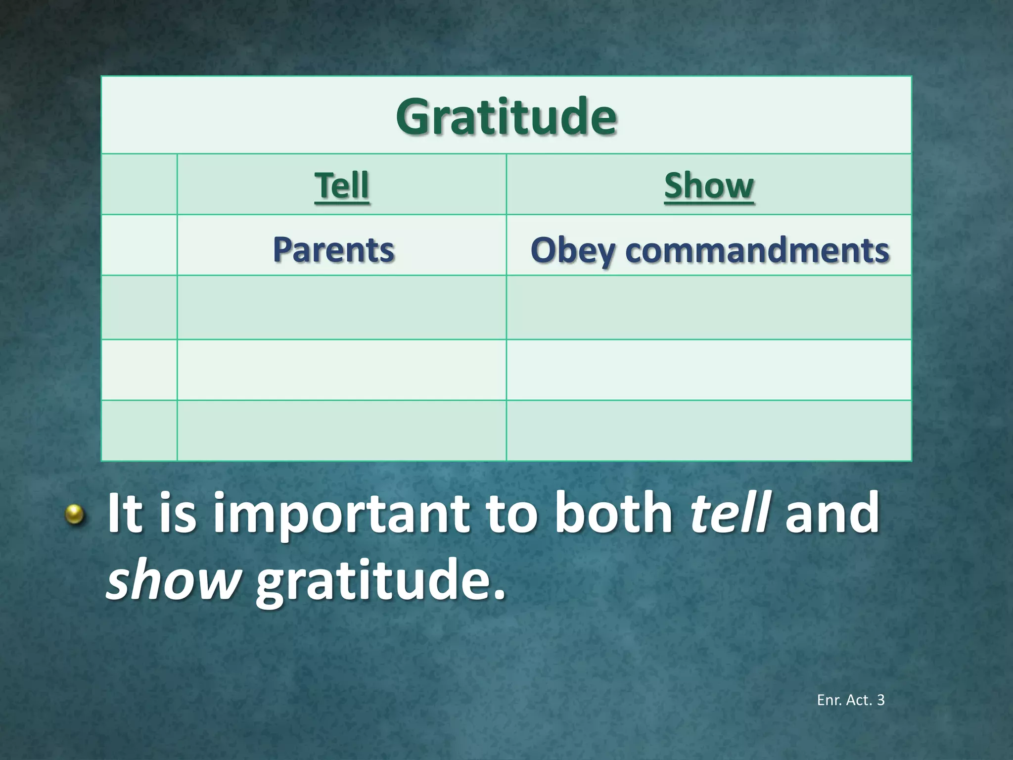 Gratitude.ppt