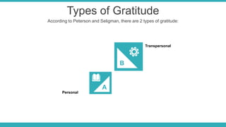 Gratitude (1).pptx