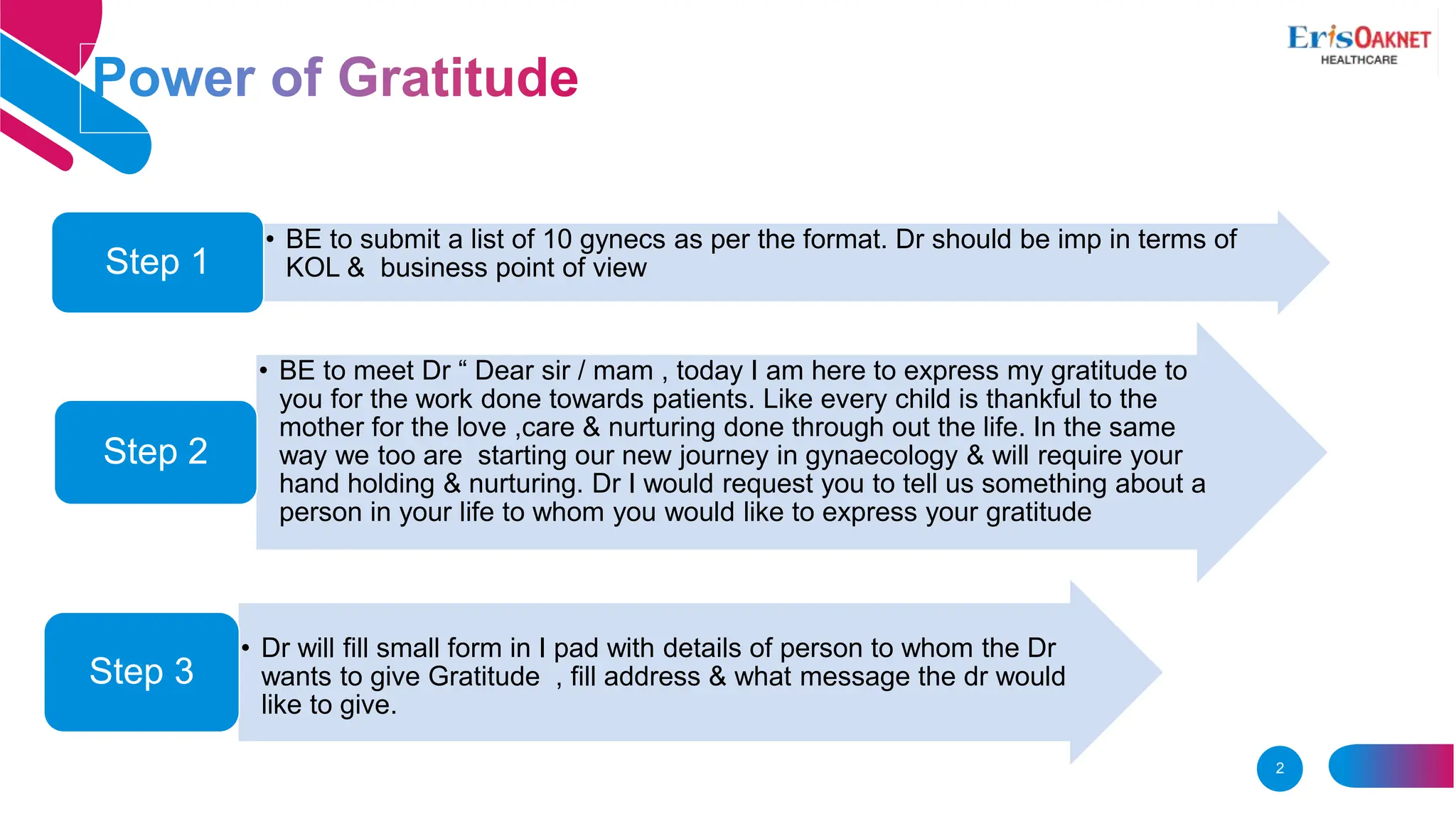 Gratitude Main PPT.pptx