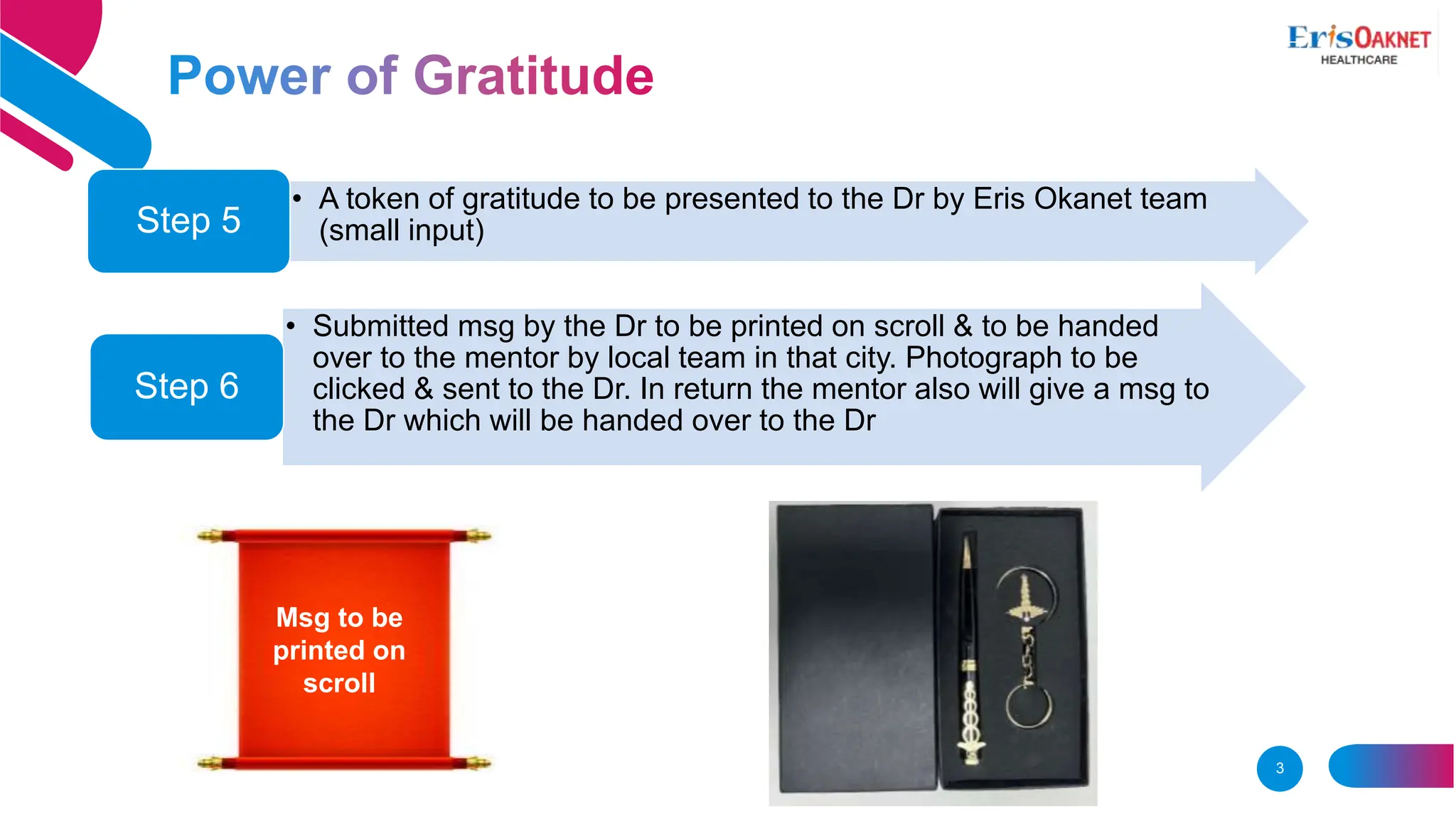 Gratitude Main PPT.pptx
