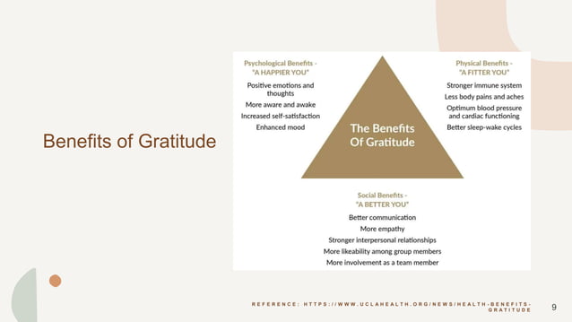 Gratitude and Apprecation Presentation final | PPT