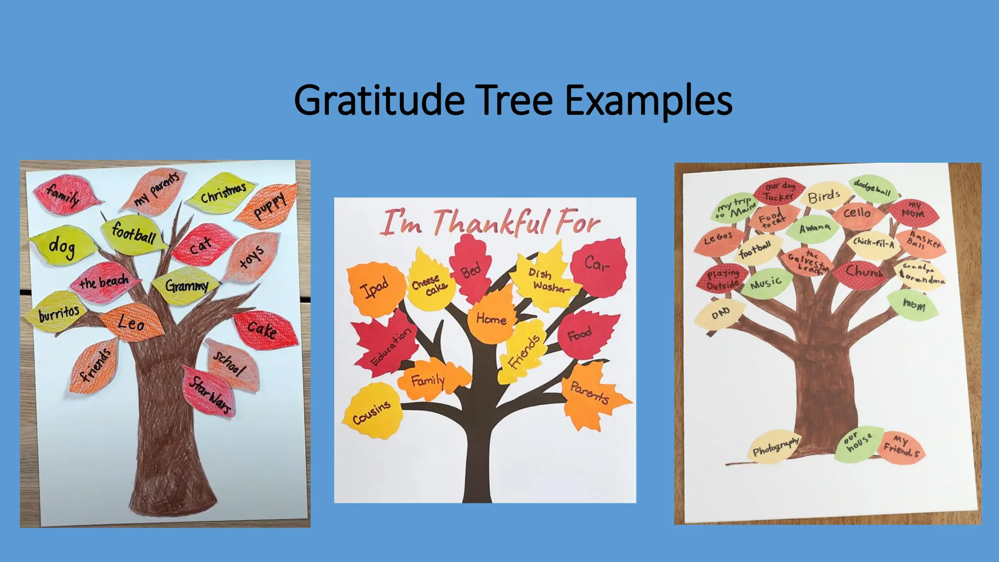 Gratitude Tree Elementary Art Presentation | PDF