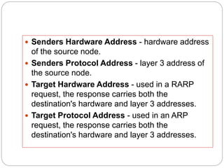 Gratuitous Address Resolution Protocol(G-ARP) | PPTX