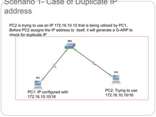 Gratuitous Address Resolution Protocol(G-ARP) | PPTX
