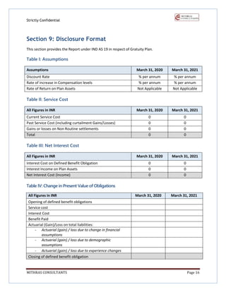Gratuity-Report_IND-AS-19.pdf