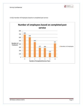 Gratuity-Report_IND-AS-19.pdf