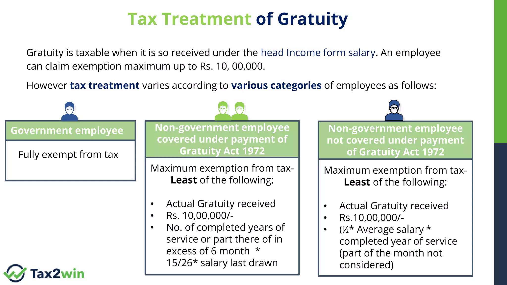 Payment of Gratuity Act, 1972 | PPTX