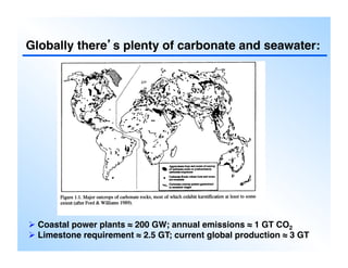 Alternative Point-Source CO2 Mitigation: Spontaneous Conversion of CO2 ...