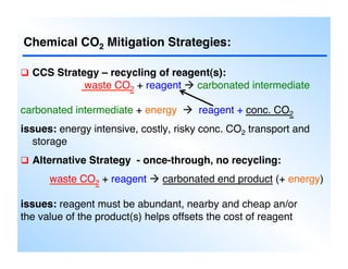 Alternative Point-Source CO2 Mitigation: Spontaneous Conversion of CO2 ...