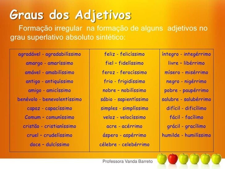 Graus dos adjetivos