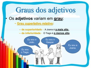Graus dos adjetivos.ppsx