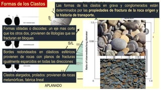 Grava y conglomerados christian romero | PPTX