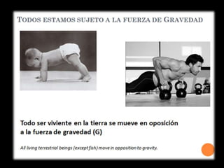 Gravedad terrestre y espacial | PPTX