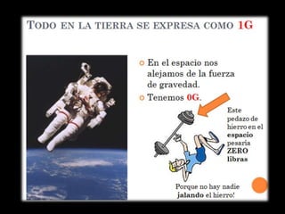 Gravedad terrestre y espacial | PPTX