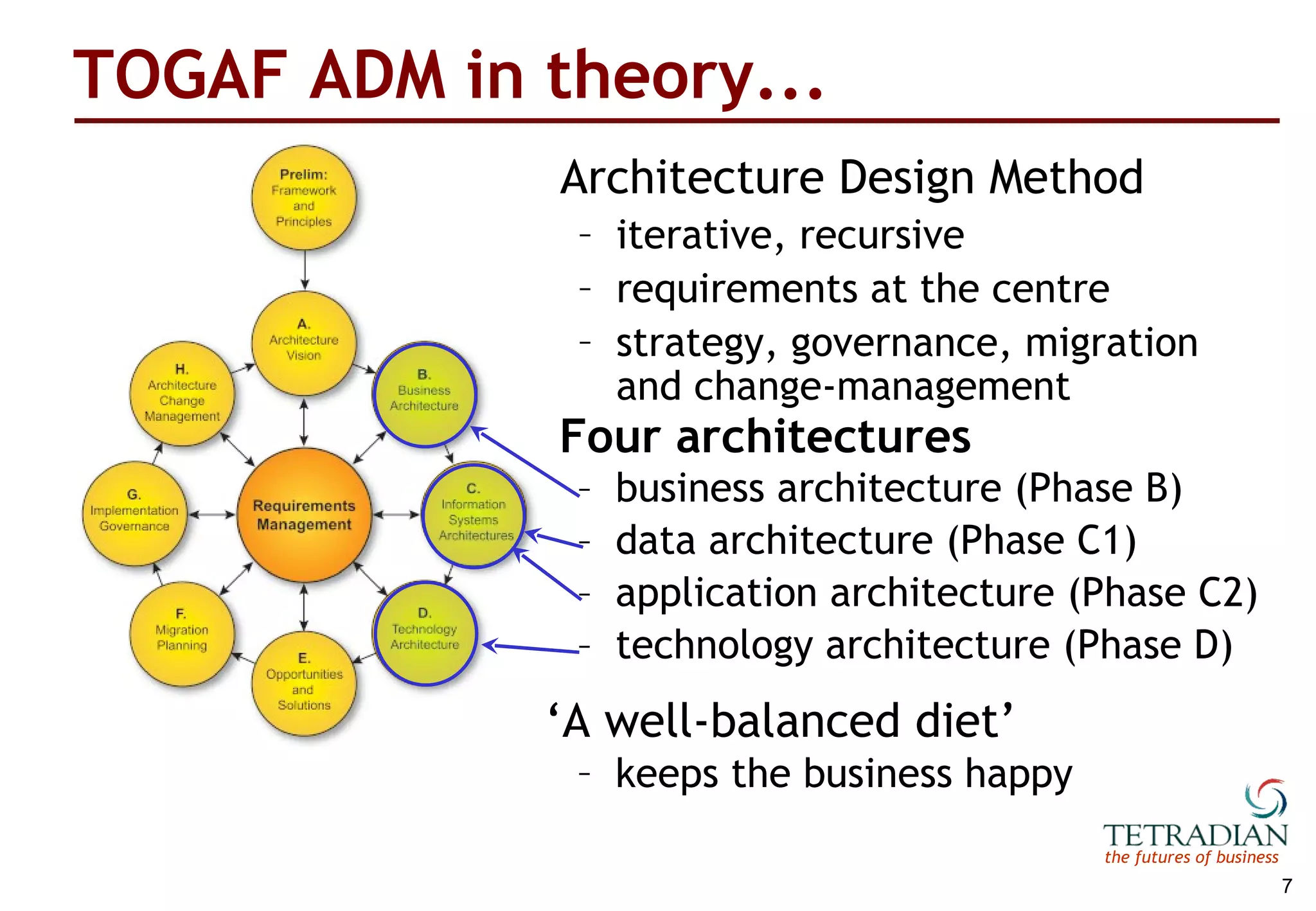 Unpacking TOGAF's 'Phase B': Business Transformation, Business ...