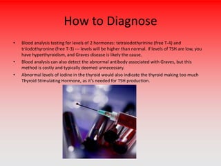 Graves Disease | PPT