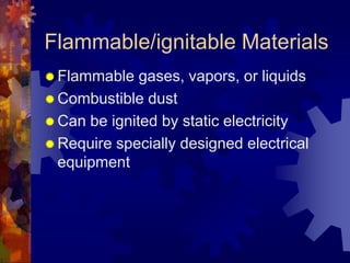 Electrical Safety | PPT