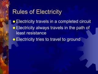 Electrical Safety | PPT